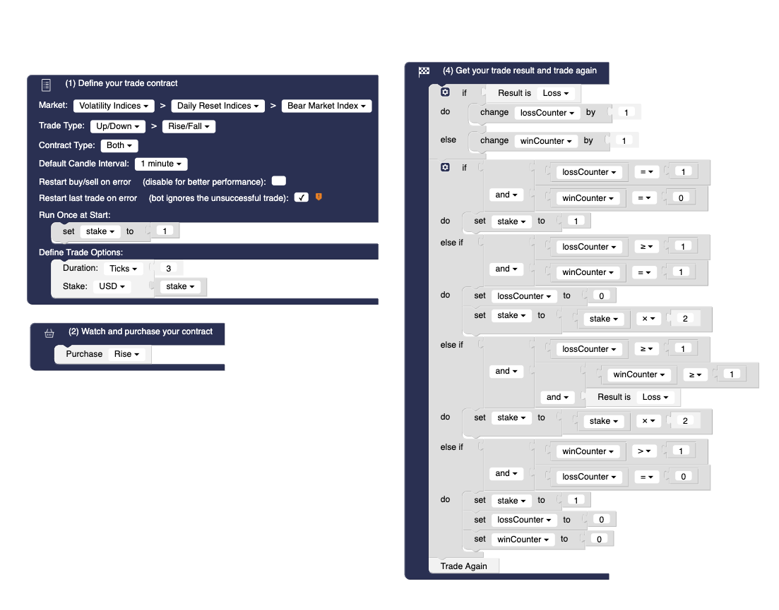 Need correction please · Issue #1907 · binary-com/binary-bot · GitHub