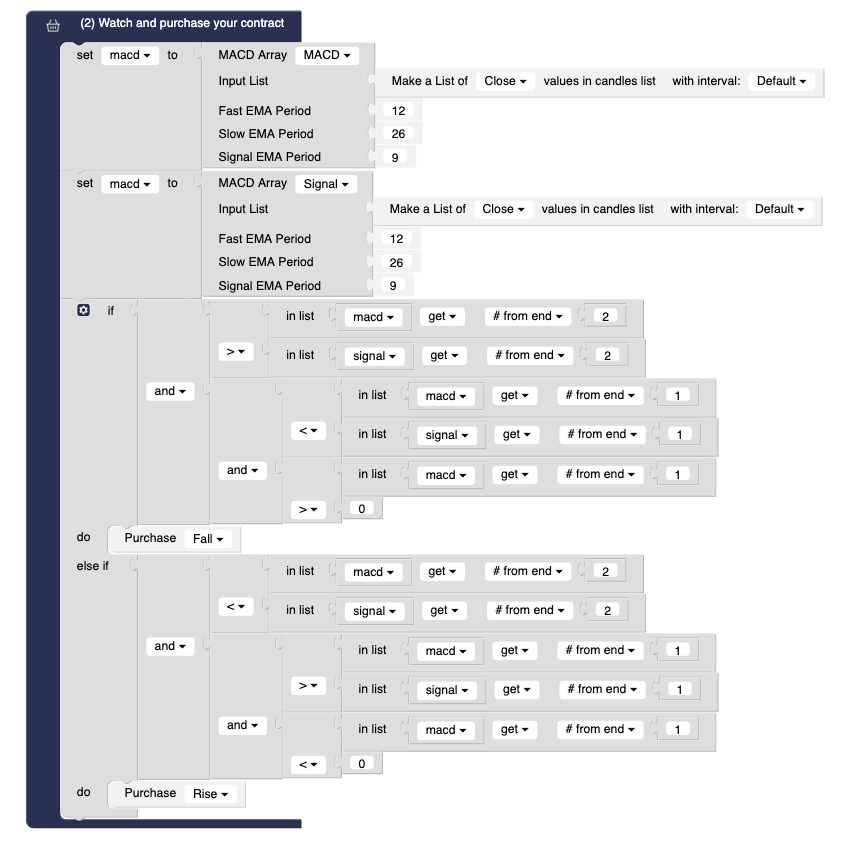 Macd Bot · Issue 2075 · Binary Combinary Bot · Github