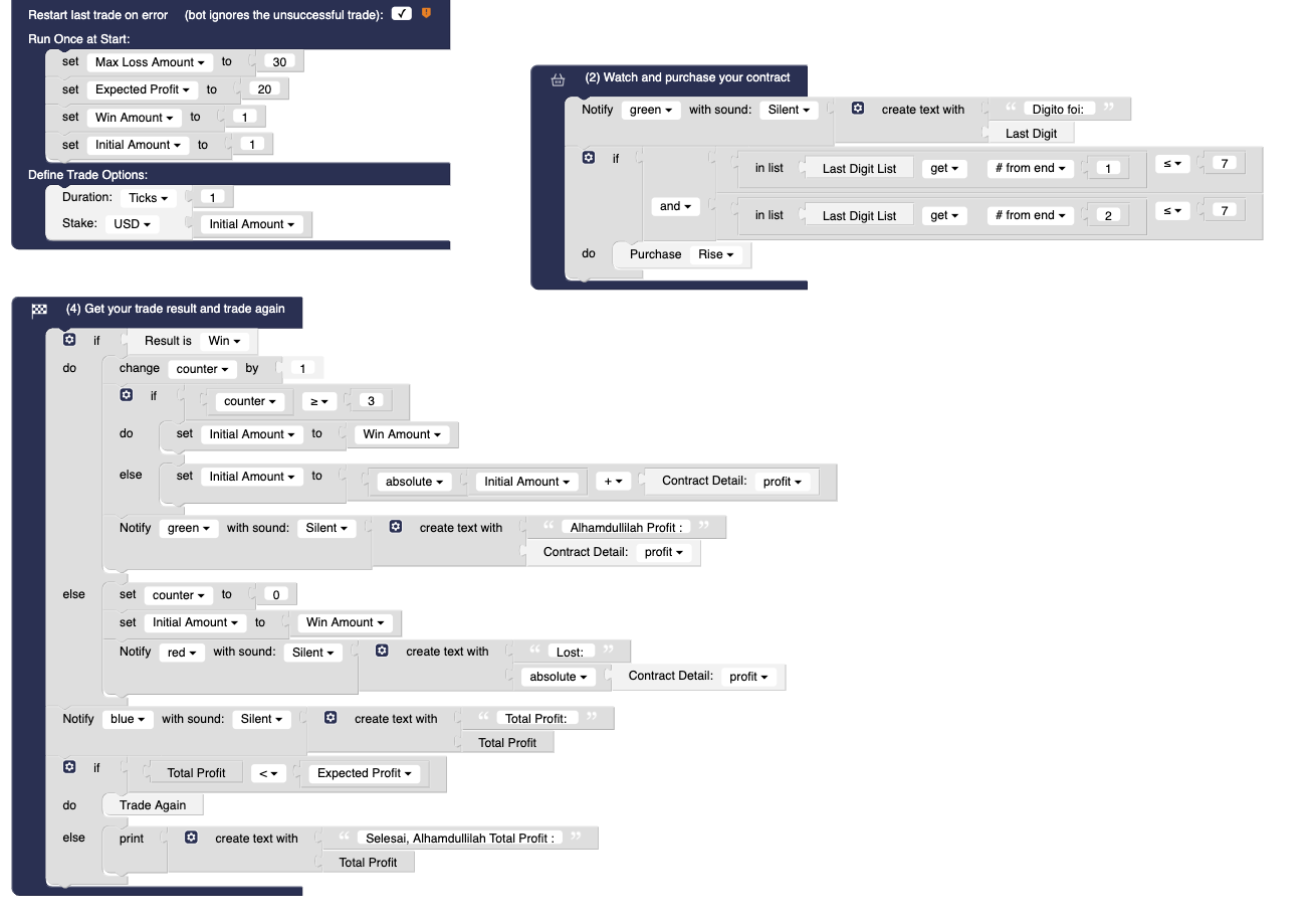 My bot for correction. please. I need some help on the soros count block. · Issue #2184 · binary ...