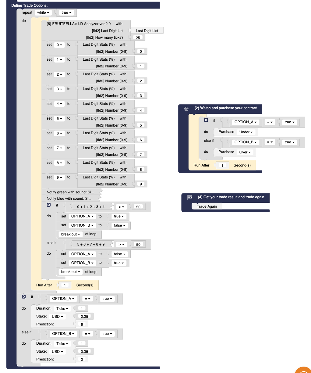 Help to create strategies · Issue #2198 · binary-com/binary-bot · GitHub