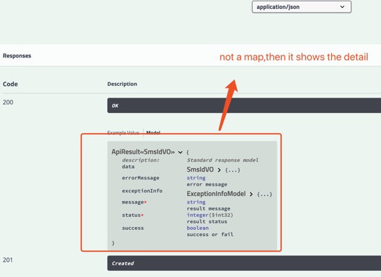 Response Model with Map can not be showed the details in response · Issue #3297 · springfox ...