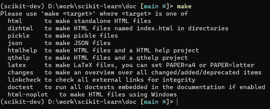 Sphinx Docs Dont Build Correctly On Windows 10 · Issue 22232 · Scikit Learnscikit Learn · Github