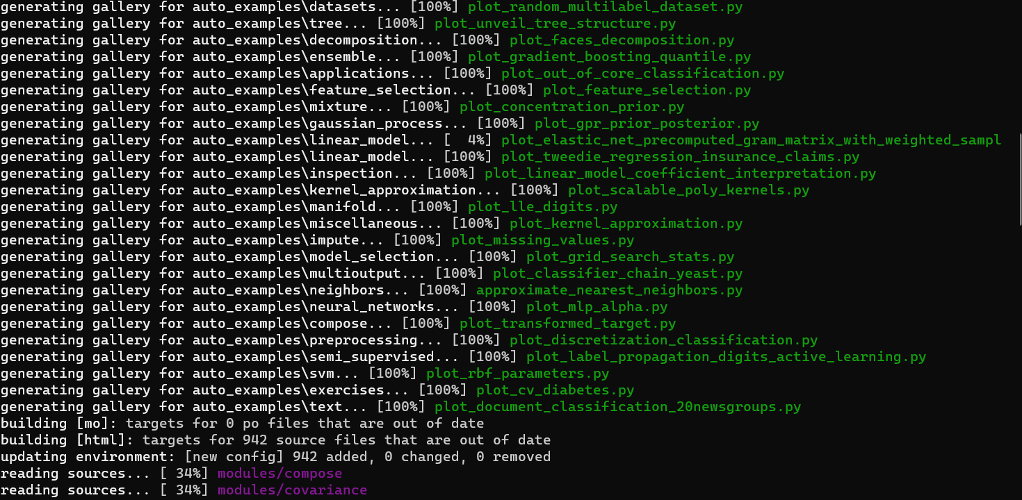Sphinx Docs Dont Build Correctly On Windows 10 · Issue 22232 · Scikit Learnscikit Learn · Github