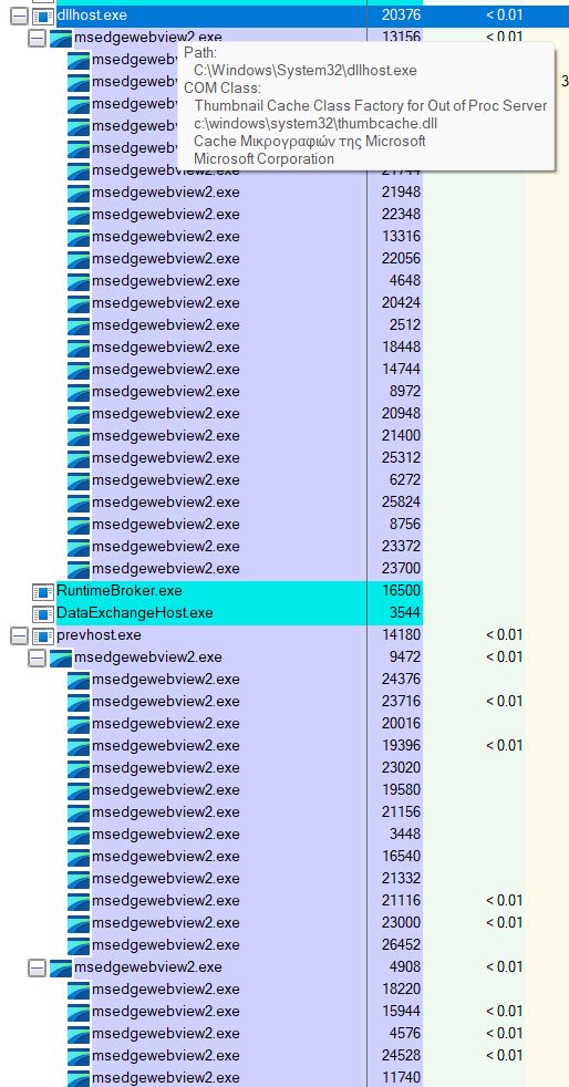 lots of msedgewebview2.exe instances · Issue #20361 · microsoft/PowerToys · GitHub