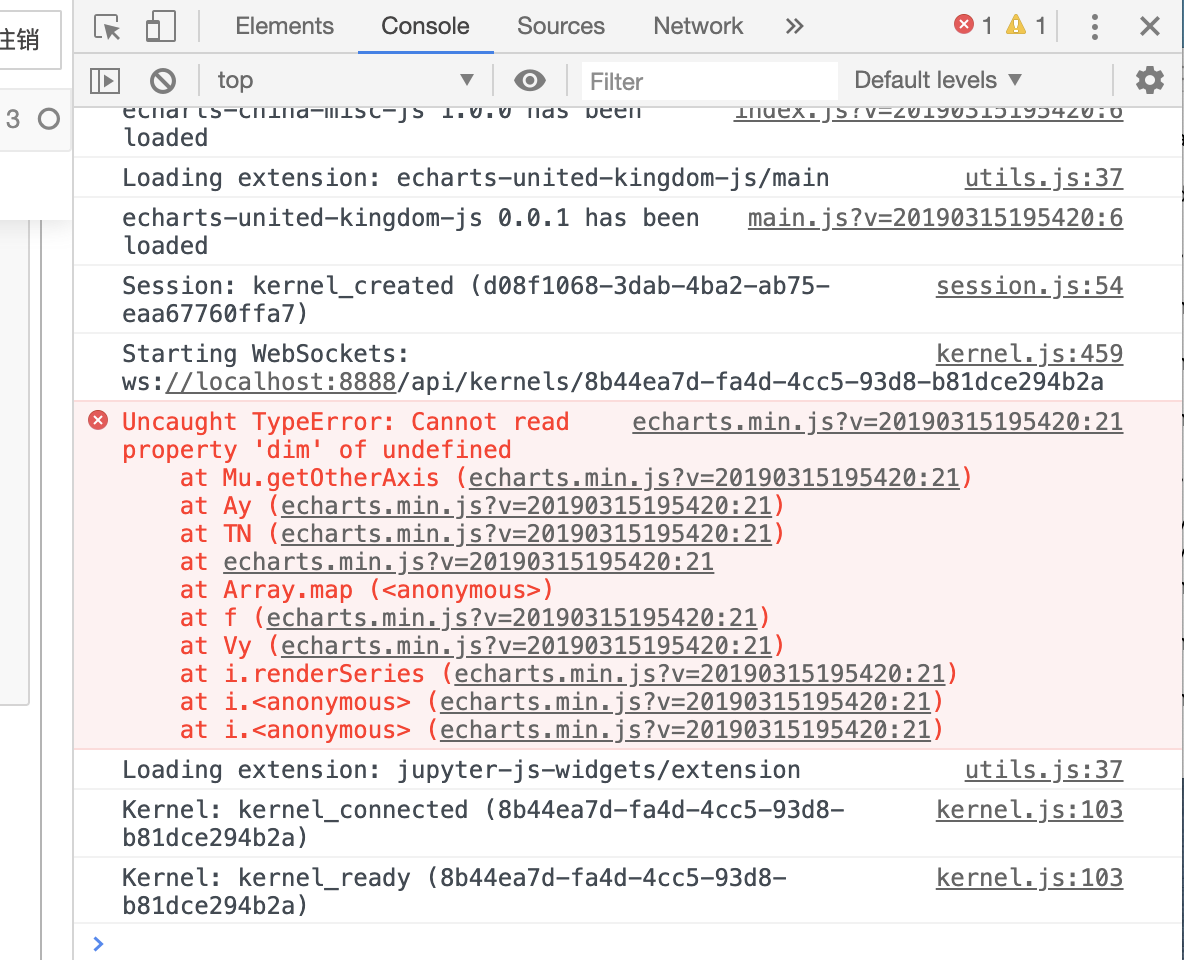 Bar3D、Geo 在jupyter notebook中不显示图片问题 · Issue #219 · pyecharts/pyecharts · GitHub