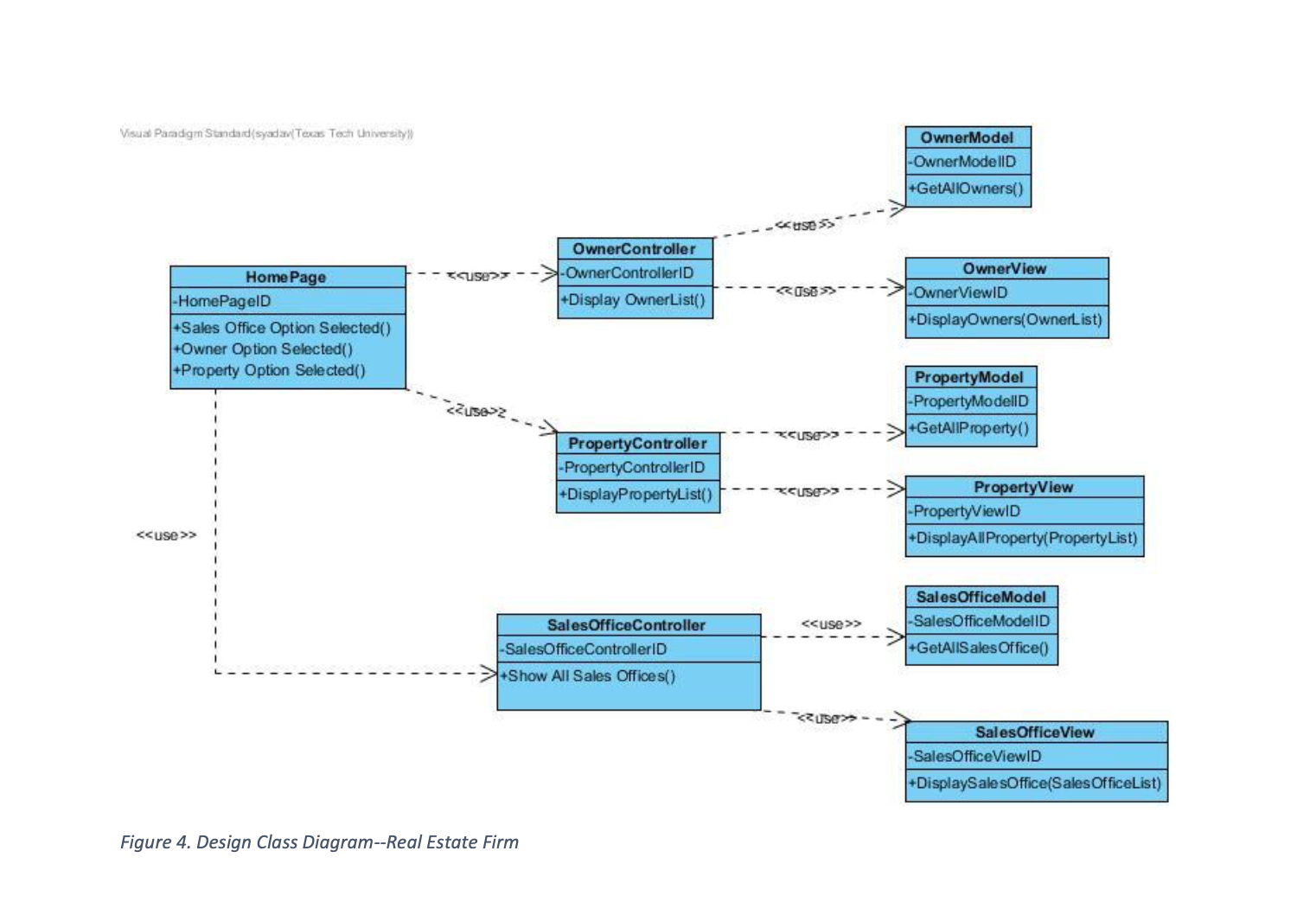 GitHub - hyder1414/PropertyApplication