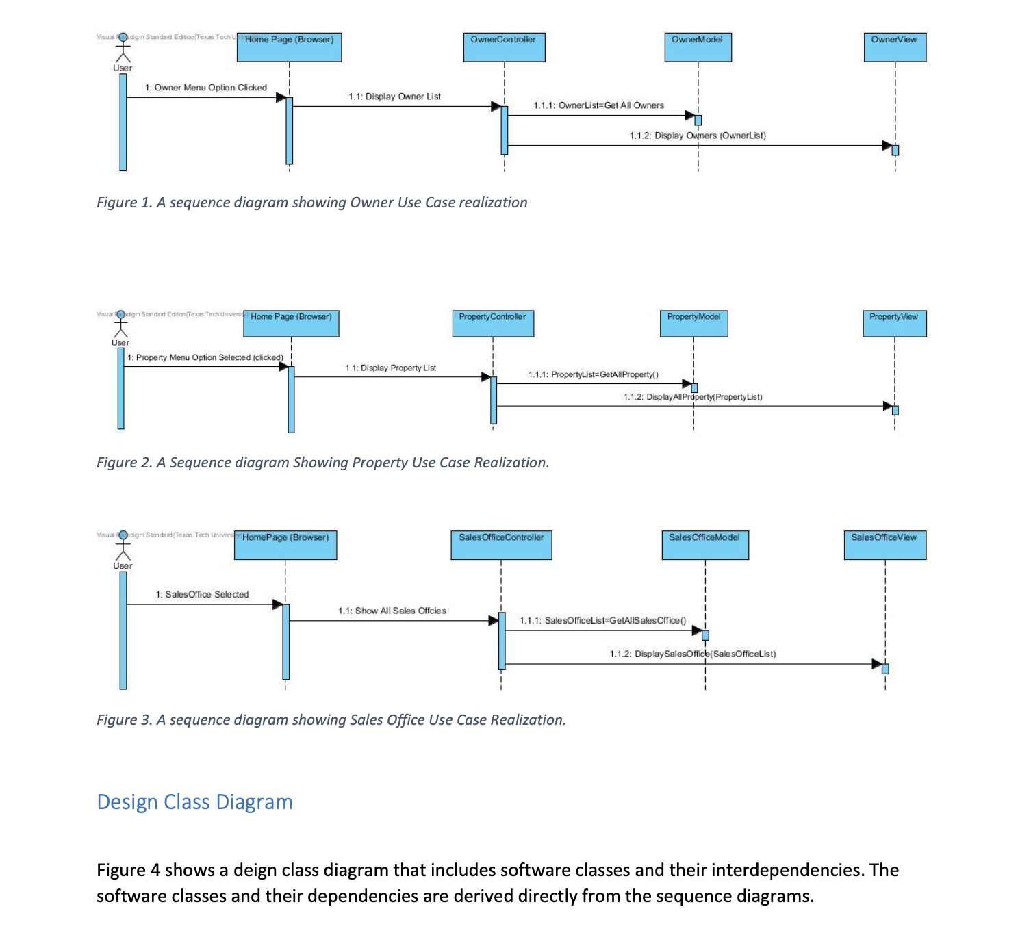 GitHub - hyder1414/PropertyApplication