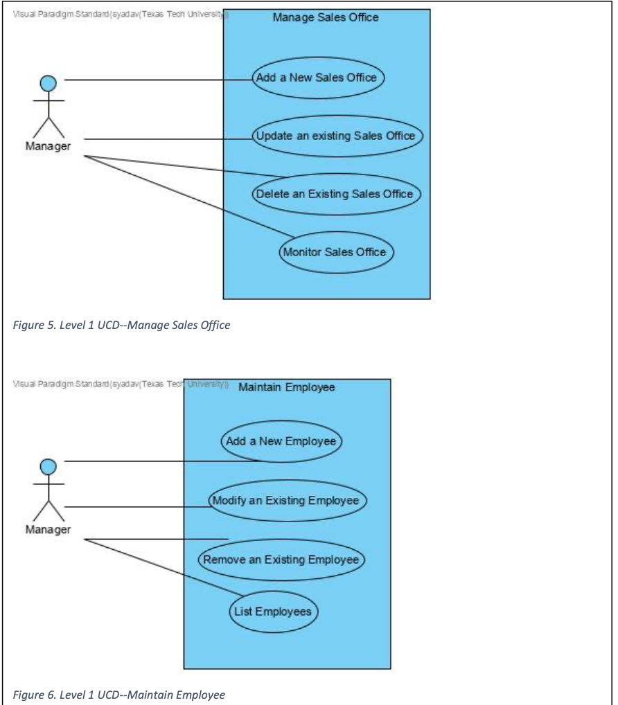 GitHub - hyder1414/PropertyApplication