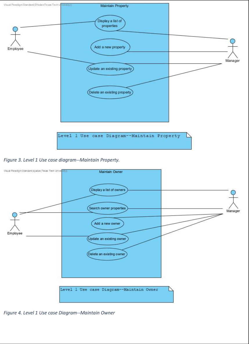 GitHub - hyder1414/PropertyApplication