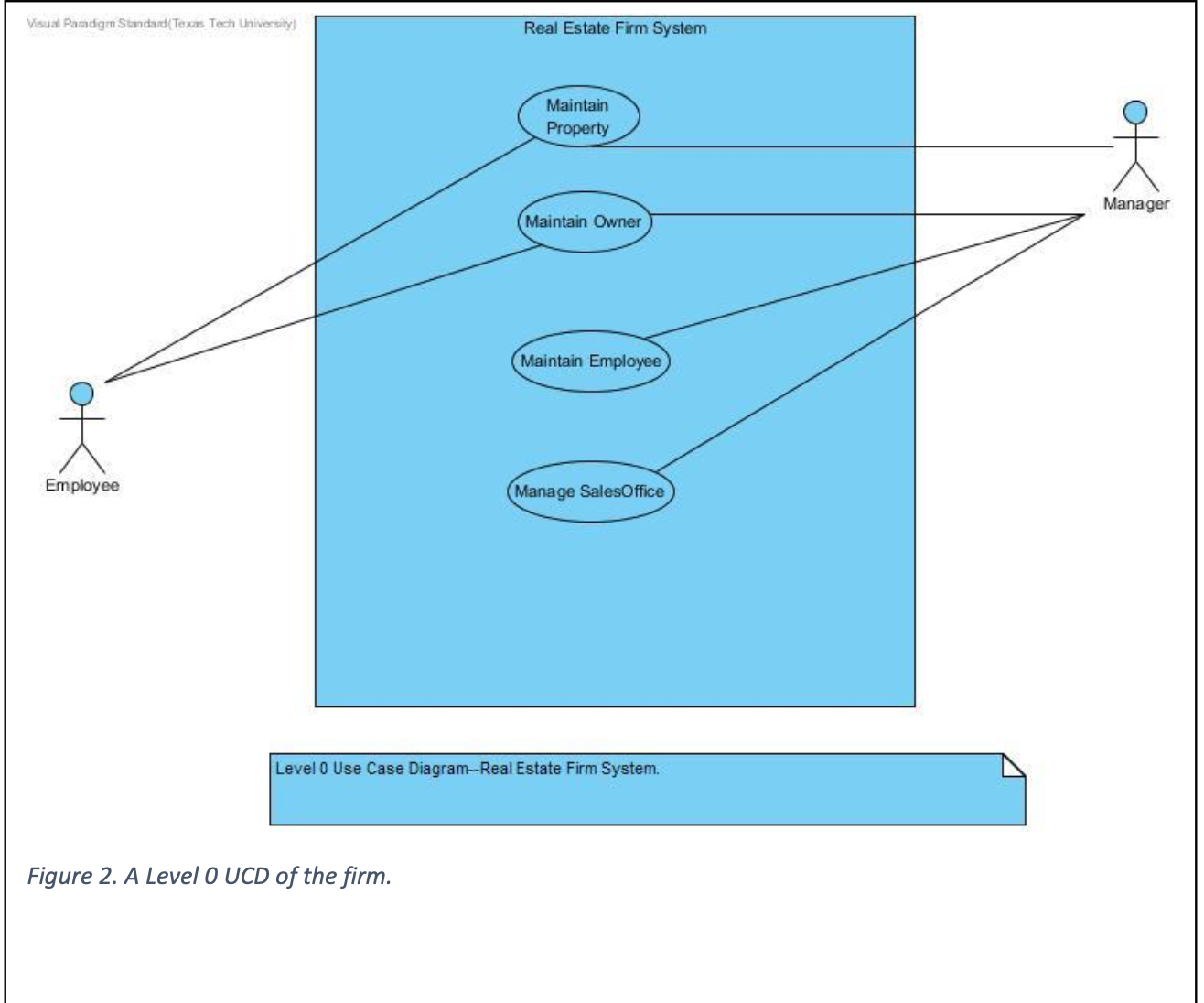 GitHub - hyder1414/PropertyApplication