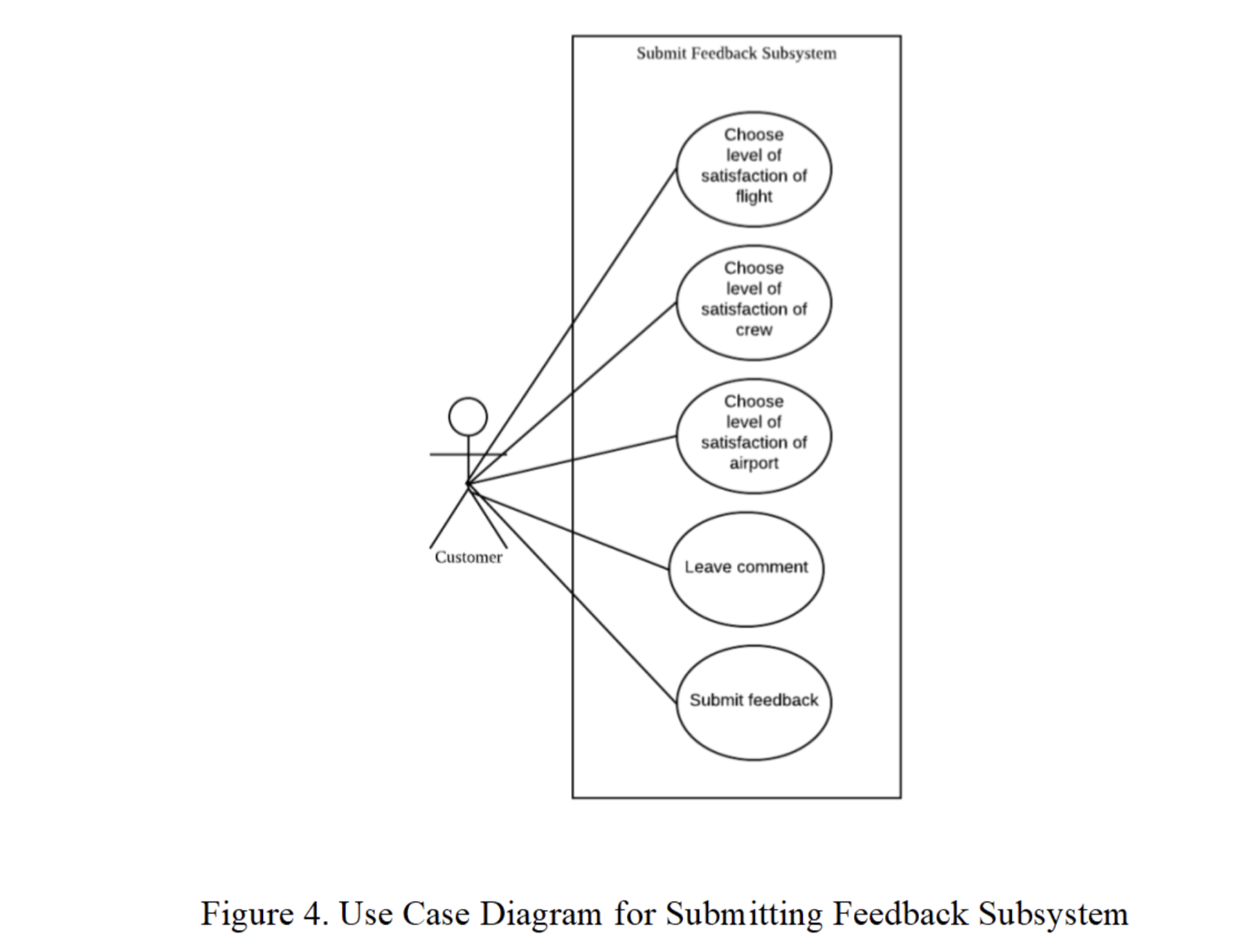 GitHub - hyder1414/BookingSystem