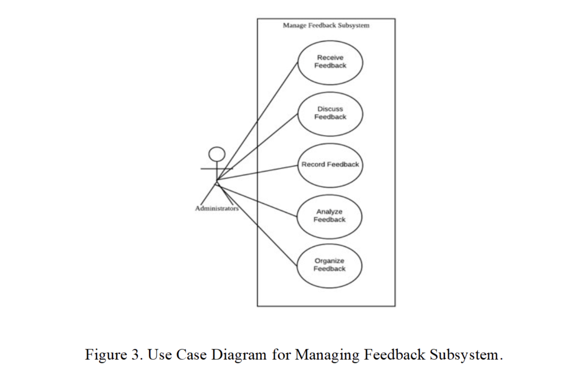 GitHub - hyder1414/BookingSystem