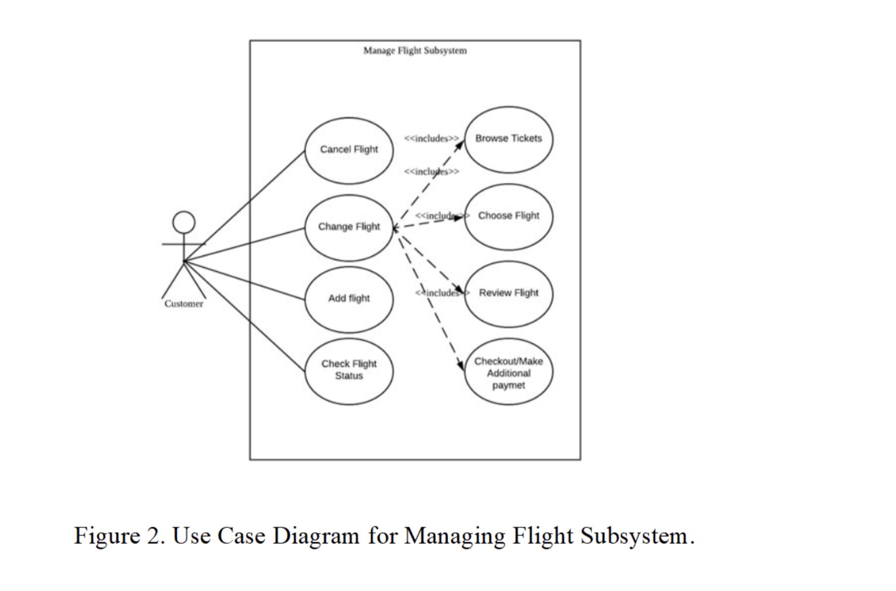 GitHub - hyder1414/BookingSystem