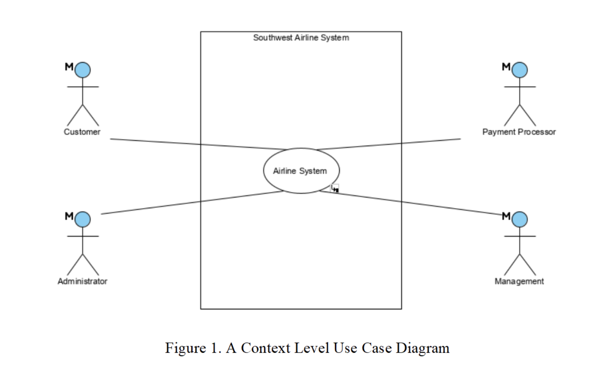 GitHub - hyder1414/BookingSystem