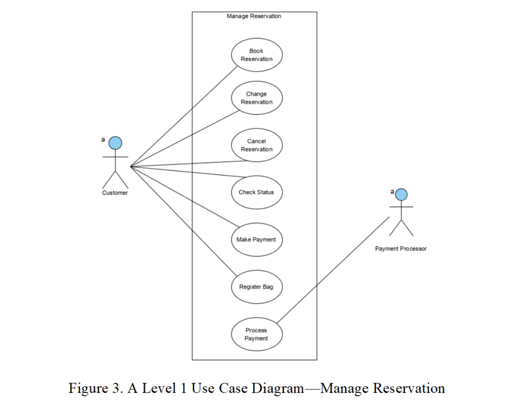 GitHub - hyder1414/BookingSystem