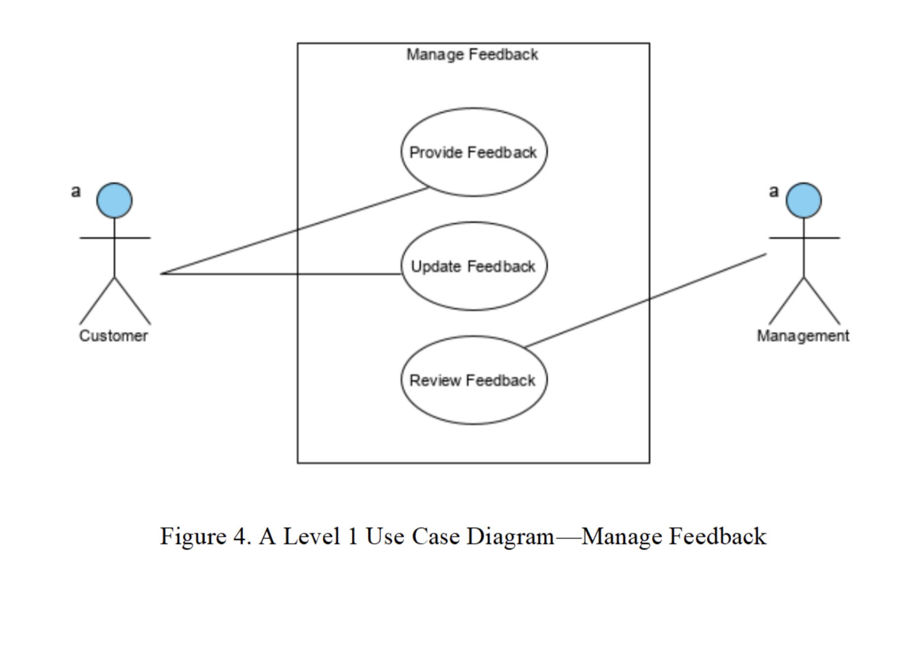 GitHub - hyder1414/BookingSystem