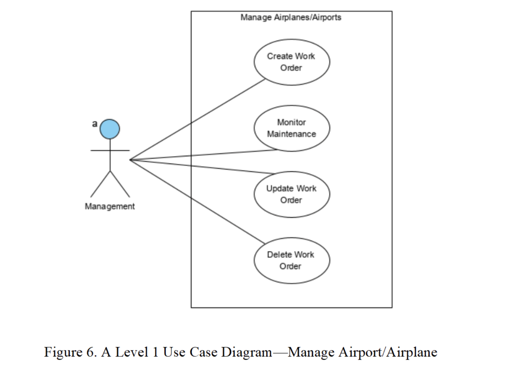 GitHub - hyder1414/BookingSystem