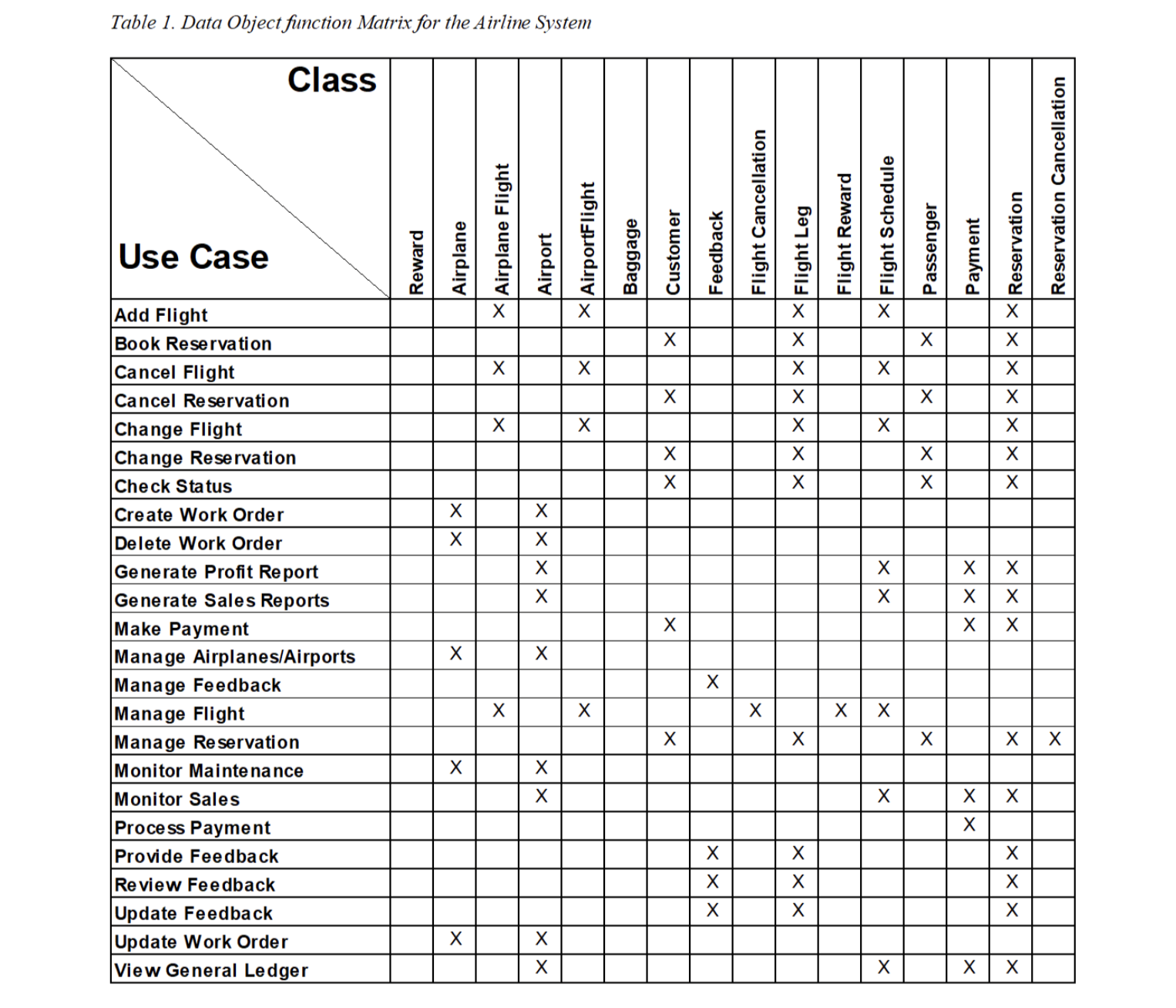 GitHub - hyder1414/BookingSystem