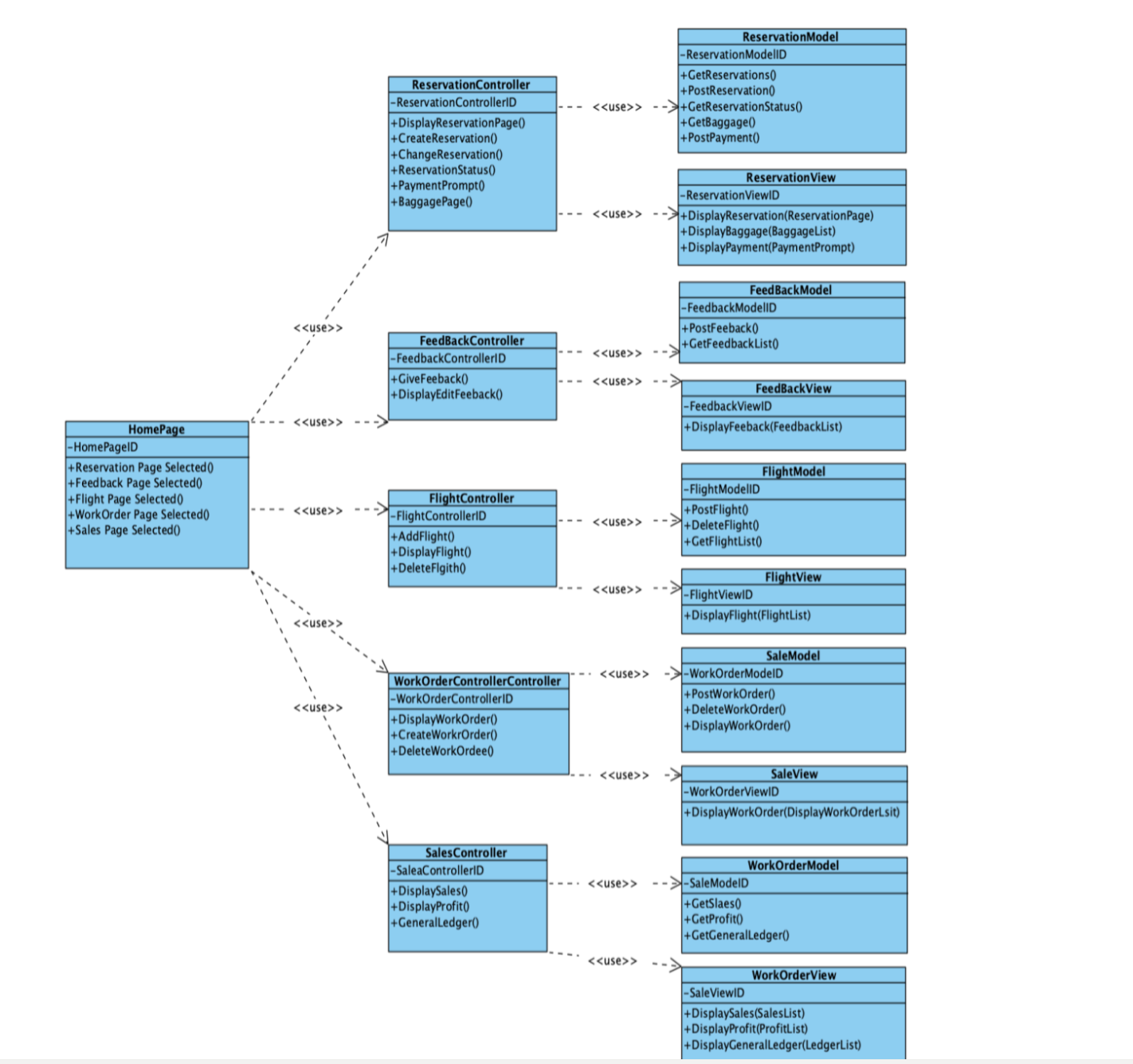 GitHub - hyder1414/BookingSystem