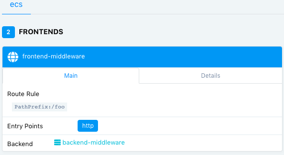 Traefik Unable To Route In Fargate · Issue 4879 · Traefiktraefik · Github