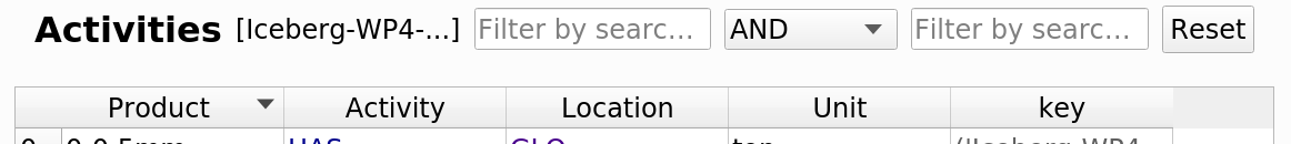 Short database search field with long database names (improvement ...
