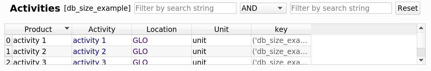 Activities table auto-resize · Issue #626 · LCA-ActivityBrowser/activity-browser · GitHub