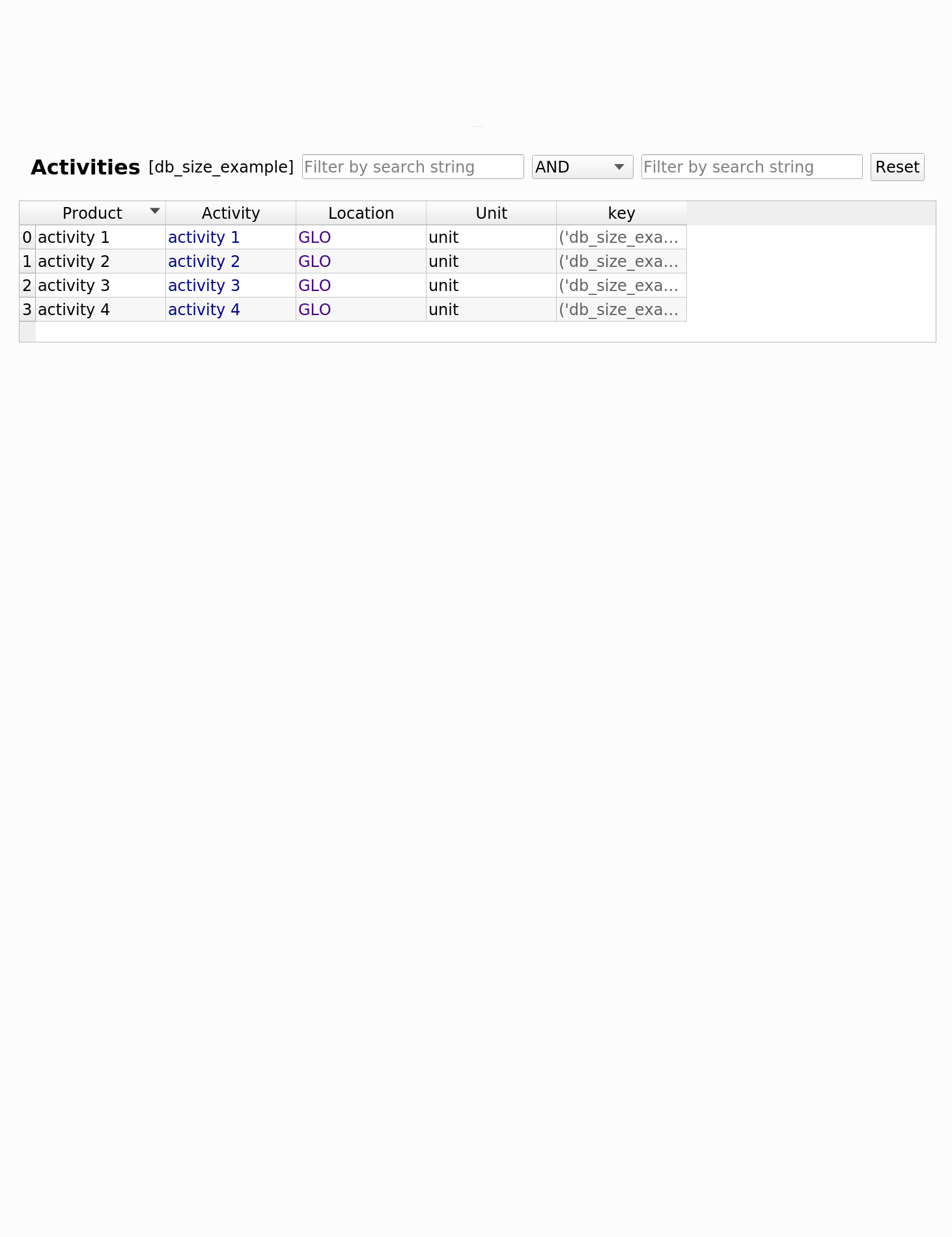 Activities table auto-resize · Issue #626 · LCA-ActivityBrowser/activity-browser · GitHub