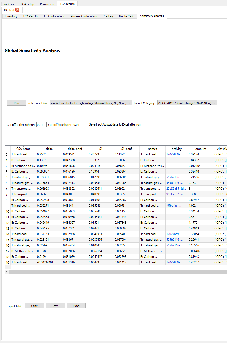 LCA Calculation setup improvements · Issue #623 · LCA-ActivityBrowser/activity-browser · GitHub