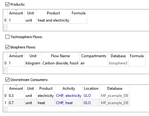 Multiproduct in modelling process · Issue #826 · LCA-ActivityBrowser/activity-browser · GitHub