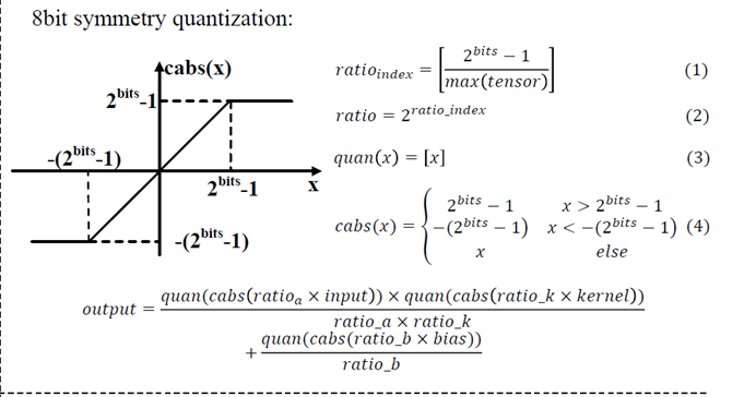 您好，请教一下关于量化的问题。 · Issue #4 · xjtuiair-cag/XJTU-Tripler · GitHub