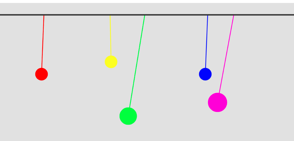 GitHub - Mrajpatel/Pendulum