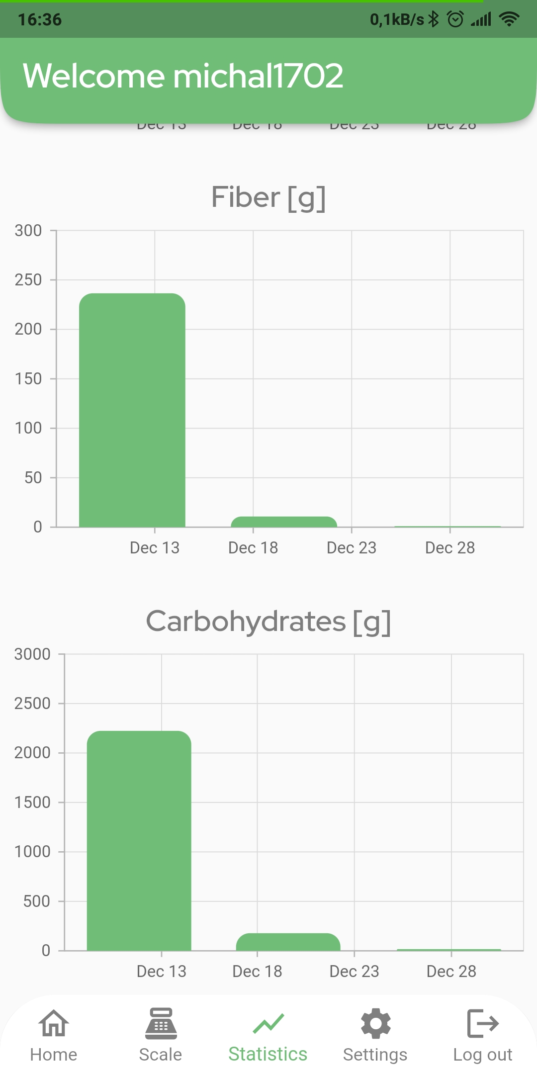 GitHub - michal1702/NutriScale