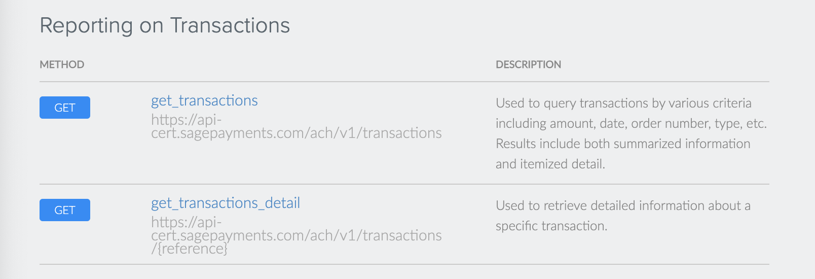 [ACH] Transaction Reporting Endpoints · Issue #7 · tewen/paya · GitHub