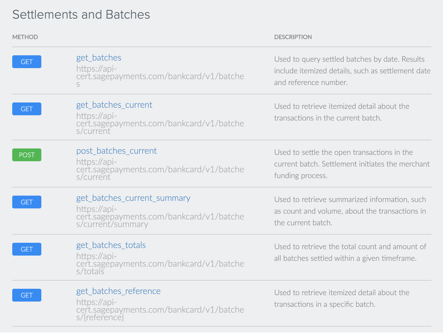 [BANKCARD] Batch Endpoints · Issue #15 · tewen/paya · GitHub