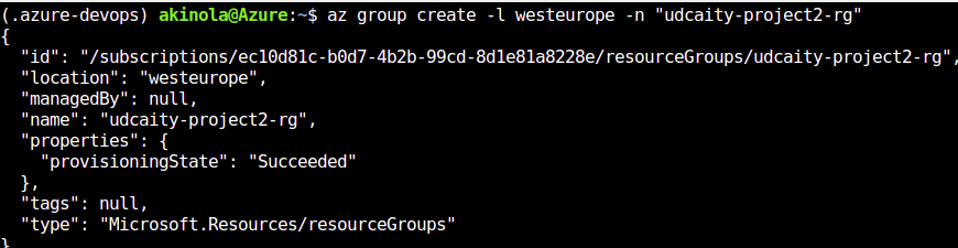GitHub - Eldorado7621/operationalize-flask-machine-learning-application-udacity-devops-project2 ...