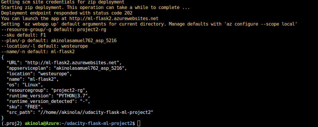 GitHub - Eldorado7621/operationalize-flask-machine-learning-application-udacity-devops-project2 ...