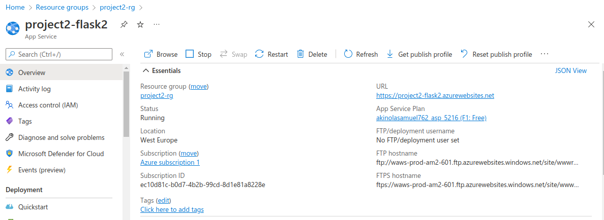 GitHub - Eldorado7621/operationalize-flask-machine-learning-application-udacity-devops-project2 ...