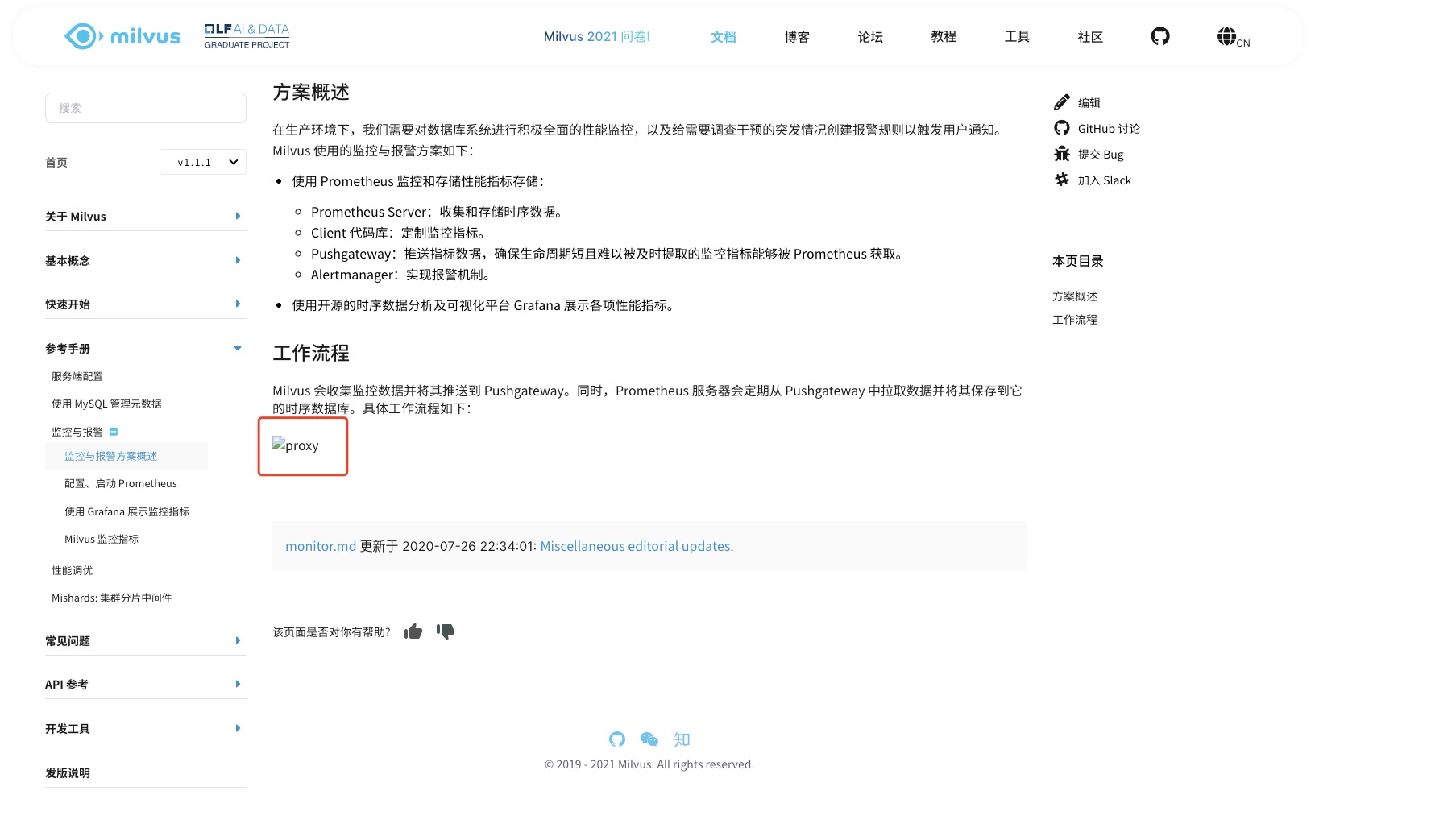 [ERROR] Dead image in v1.1.1 monitor.md · Issue #701 · milvus-io/milvus-docs · GitHub