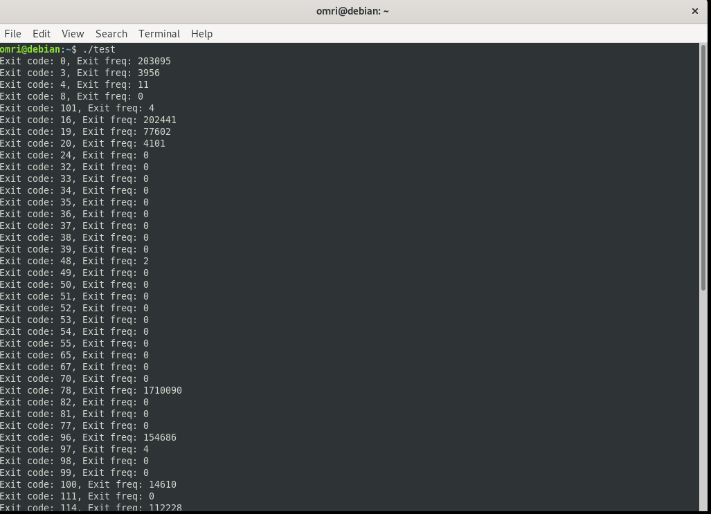 GitHub - s4rvesh/CMPE283Assignments: SJSU - Spring 2021 : CMPE 283 Assignments