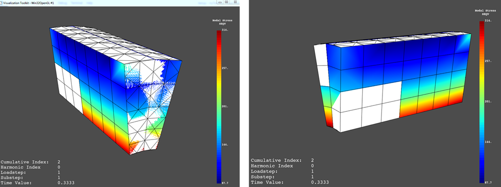 Error Plotprincipalnodalstress · Issue 63 · Ansys Pymapdl · Github