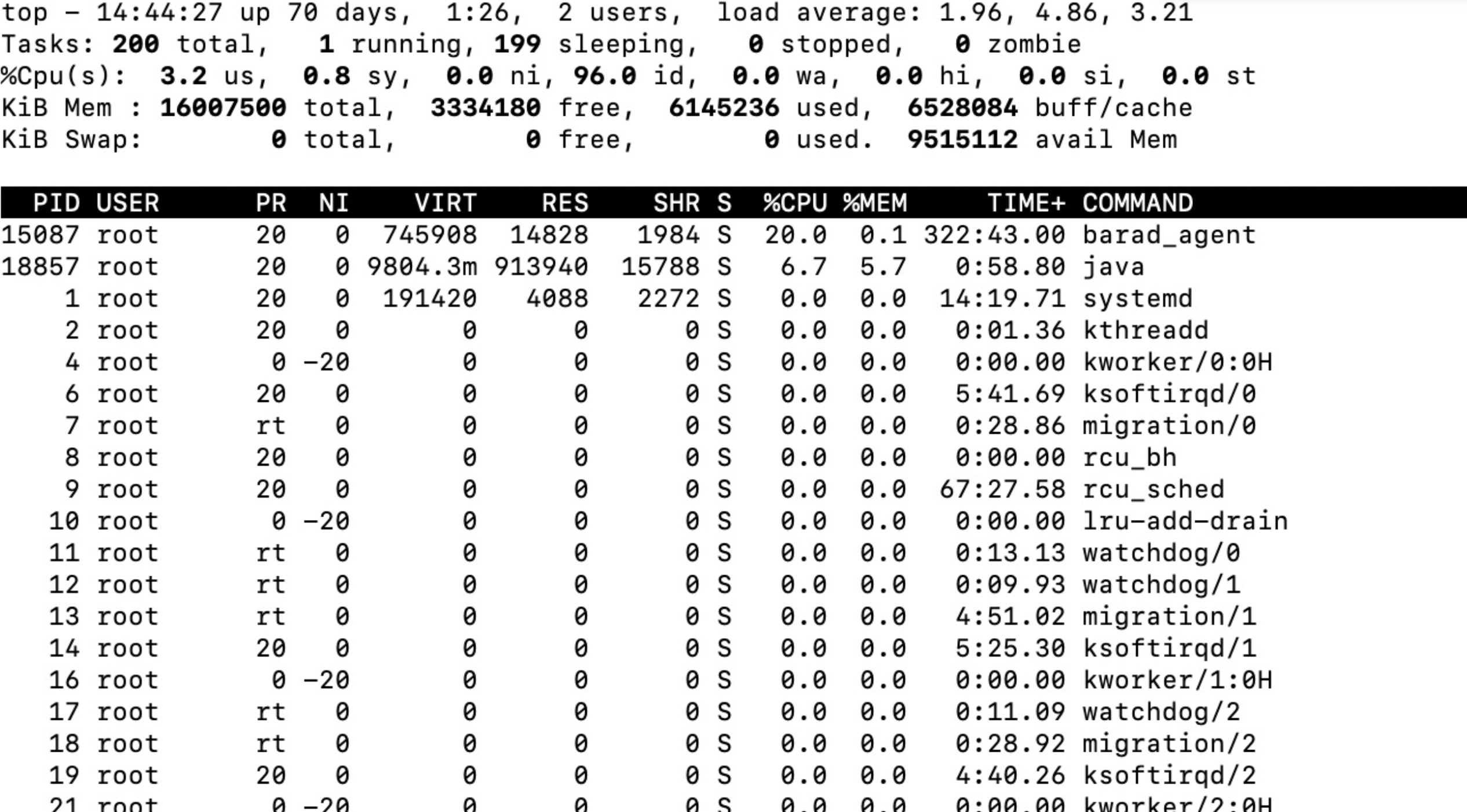 Bug 性能测试无法正常执行，提示资源不够 · Issue 15378 · Meterspheremetersphere · Github 