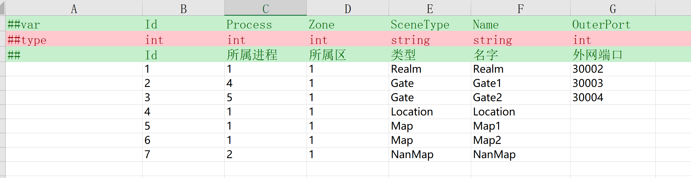 多进程配置项，好像没生效，点了ExcelExporter按钮，也重新编译了，但还是默认配置 · Issue #34 · IcePower/X-ET7 · GitHub