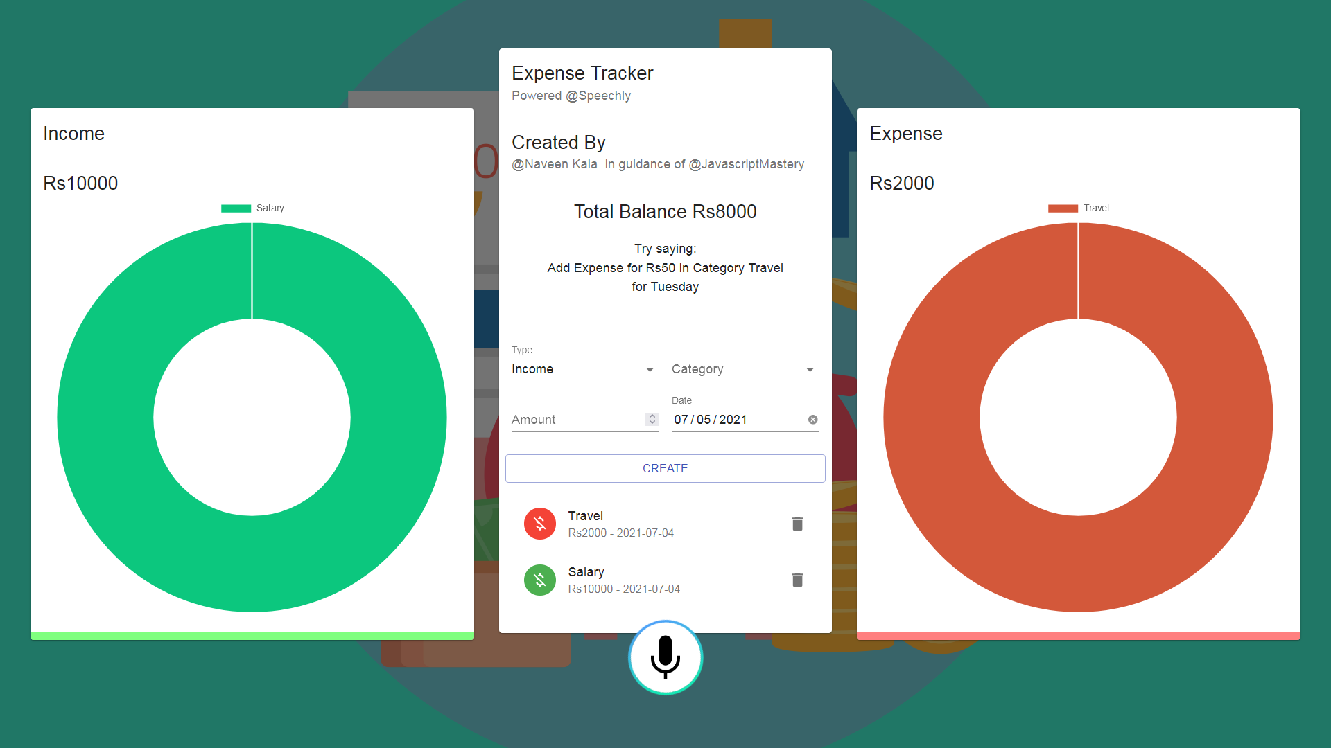 GitHub - kalanaveen/expense-tracker: Complex expense tracker ...