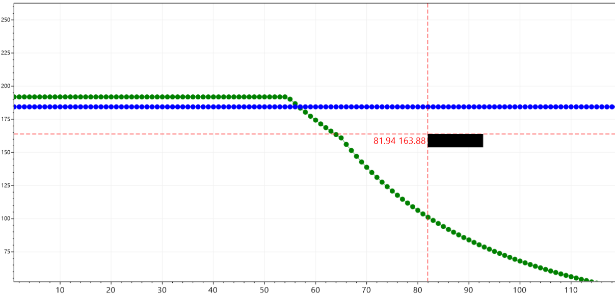 Text: Improve background frame alignment and styling options · Issue #1417 · ScottPlot/ScottPlot ...