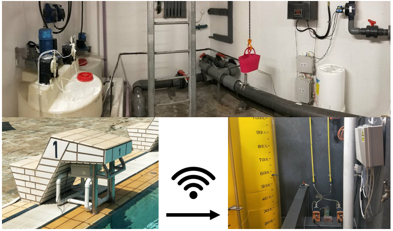 GitHub - Seanyap90/IoTPooldosing