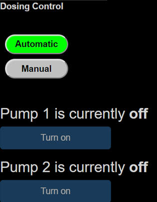 GitHub - Seanyap90/IoTPooldosing