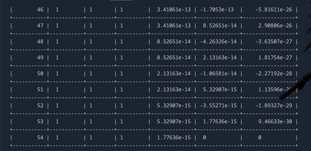 GitHub - xmall75/P1_Komnum_A7