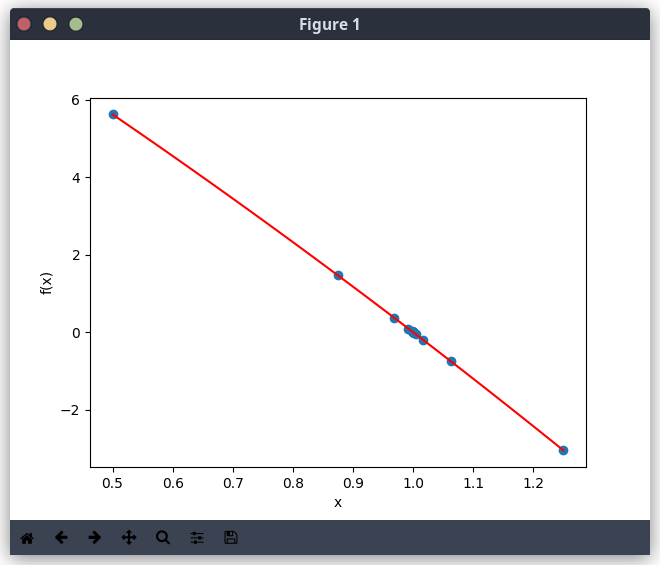 GitHub - xmall75/P1_Komnum_A7