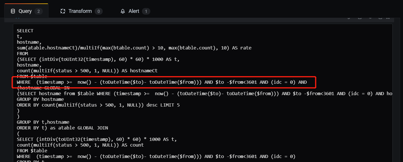 alert :the query was executed at an incorrect time · Issue #305 · Altinity/clickhouse-grafana ...
