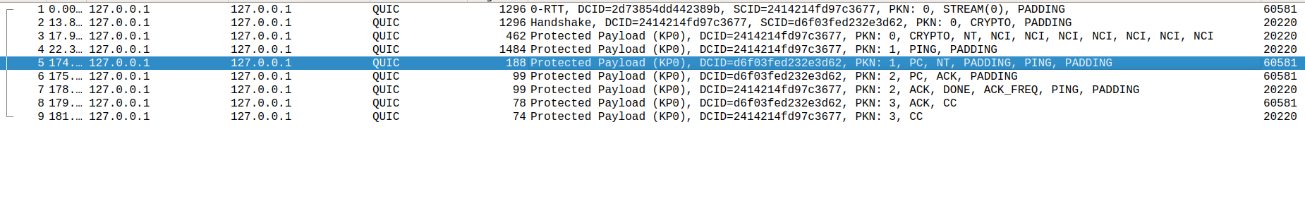 Bug Receipt Of Newtoken By A Server Is Not Handled Correctly · Issue 1396 · Private Octopus 8536